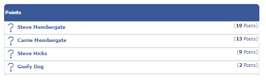 How to Showcase Your Forum Posters | MemberGate Membership Site Software