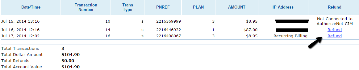 How to Give Refunds for Membership Transactions